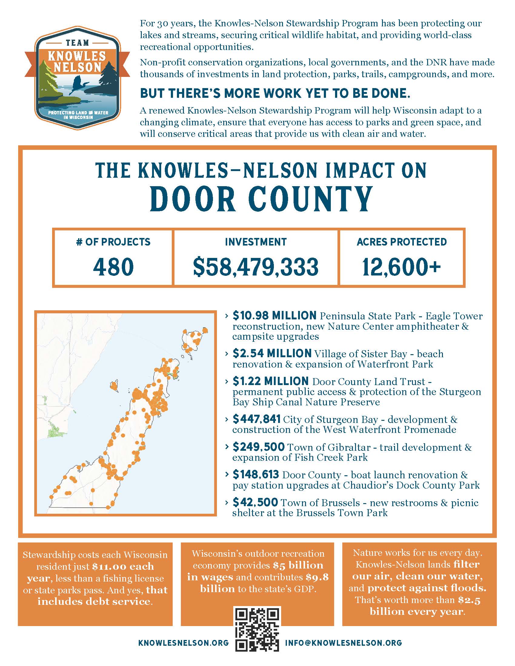 Knowles-Nelson Stewardship Program - The Ridges Sanctuary